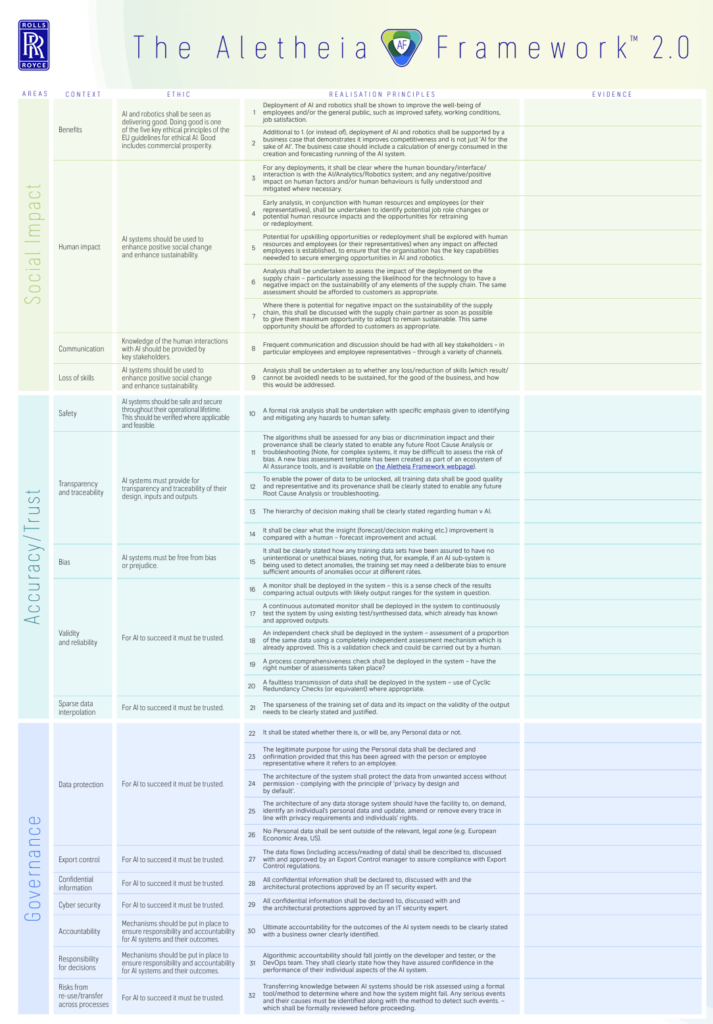 Lord C-J helps to launch Rolls-Royce Aletheia Framework version 2 ...